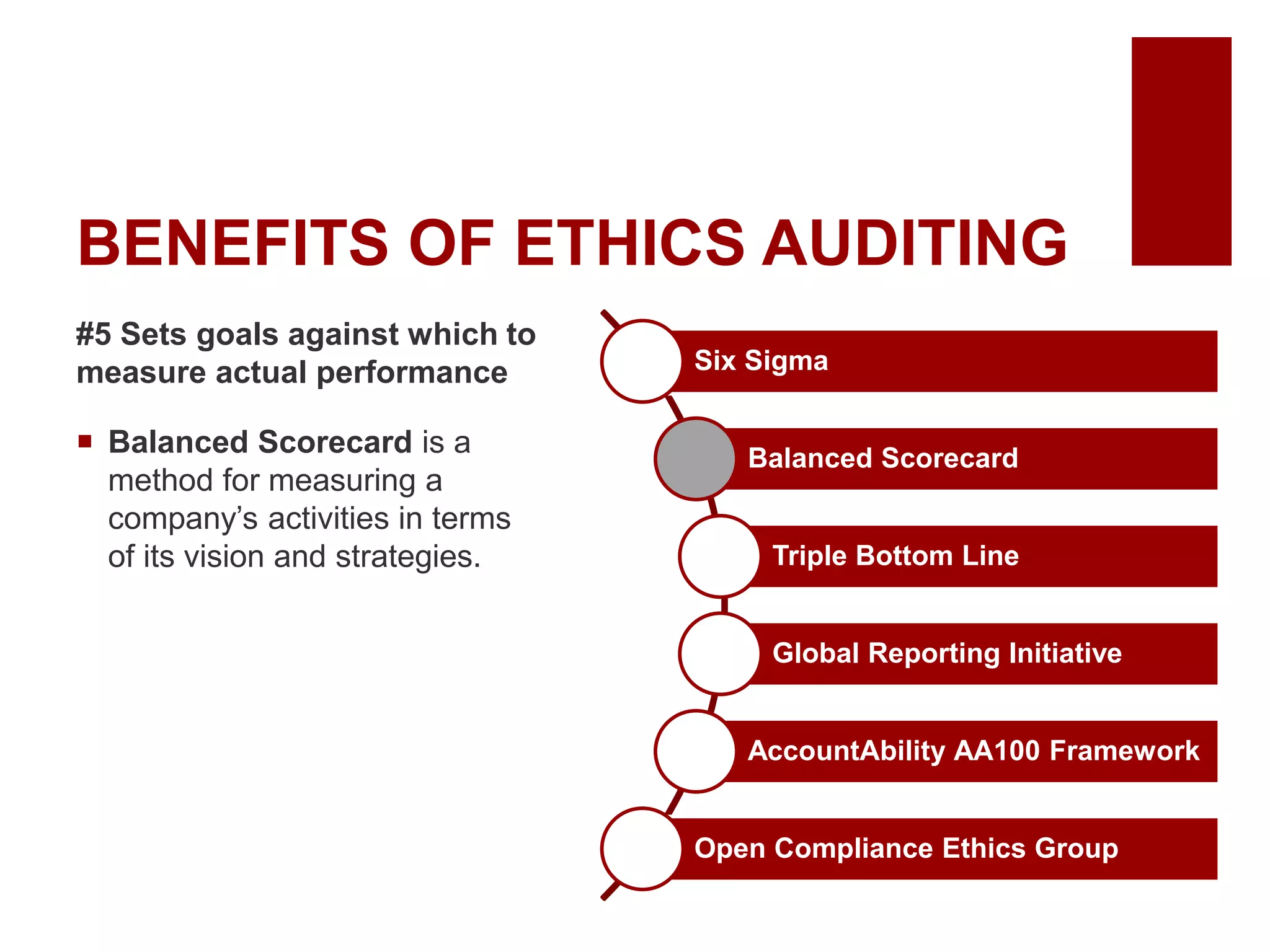 Chapter 9 Managing and Controlling Ethics Programs | PPTX