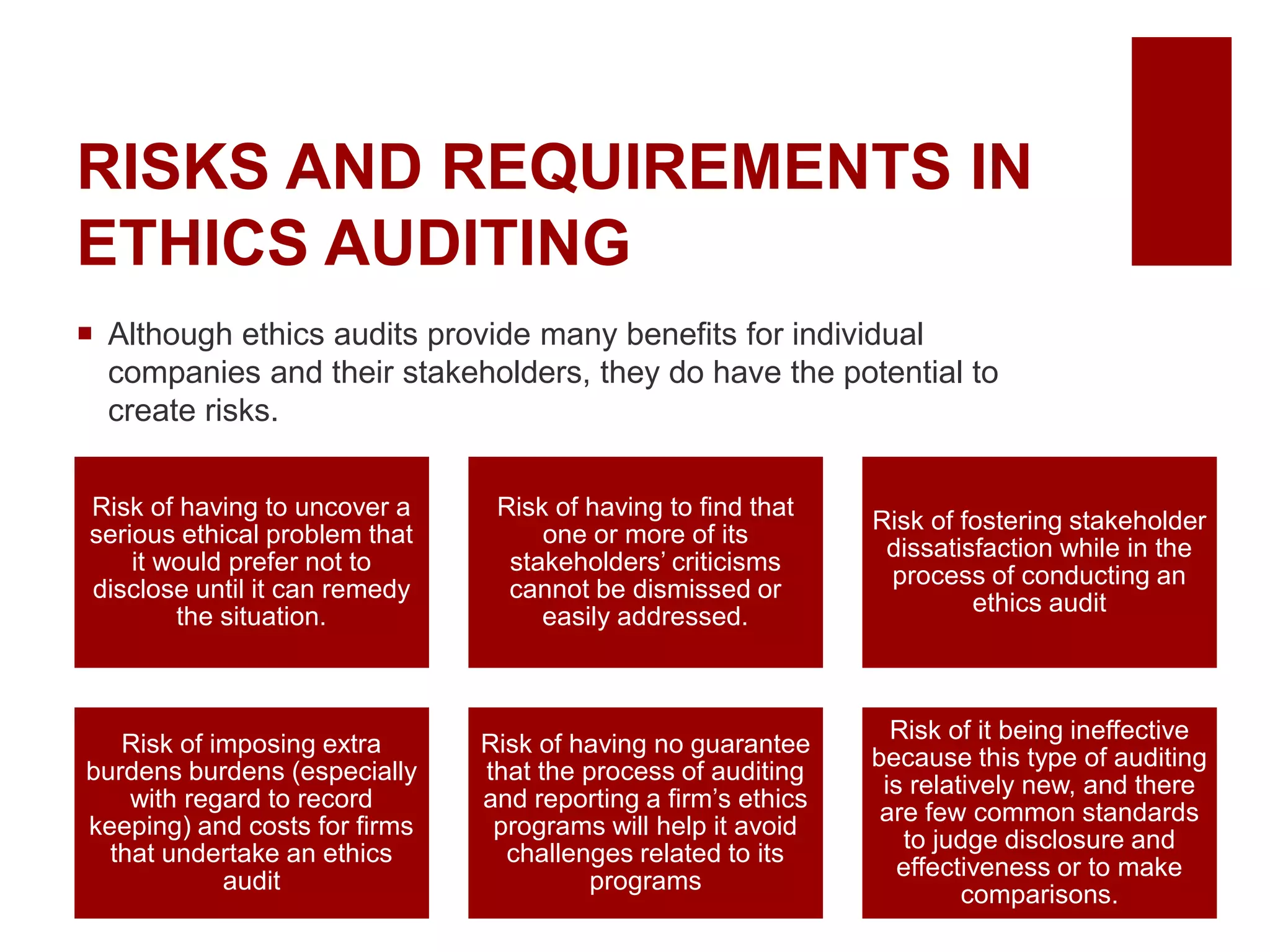 Chapter 9 Managing and Controlling Ethics Programs | PPTX