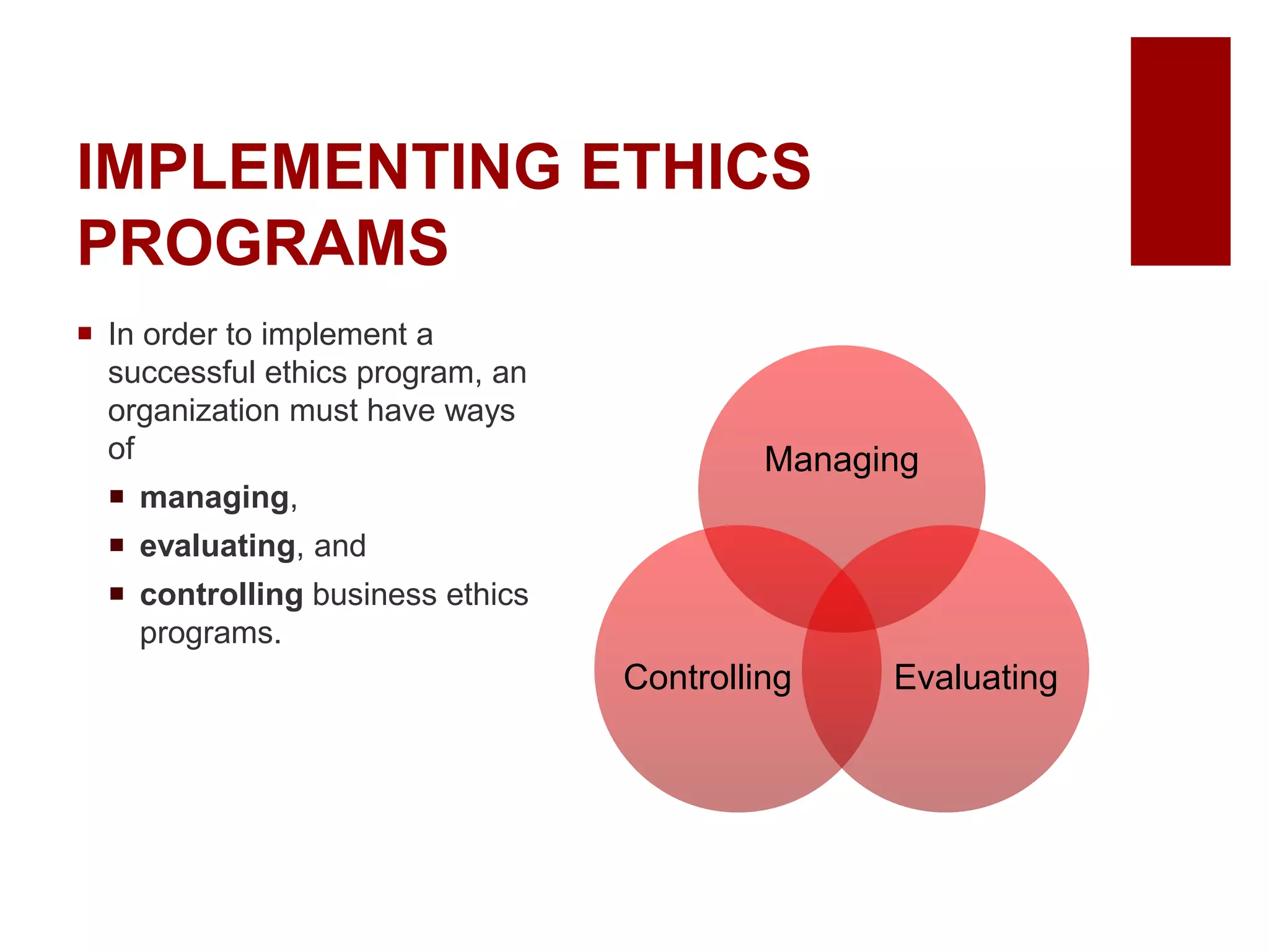 Chapter 9 Managing and Controlling Ethics Programs | PPTX