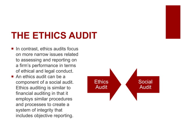 Chapter 9 Managing and Controlling Ethics Programs | PPTX