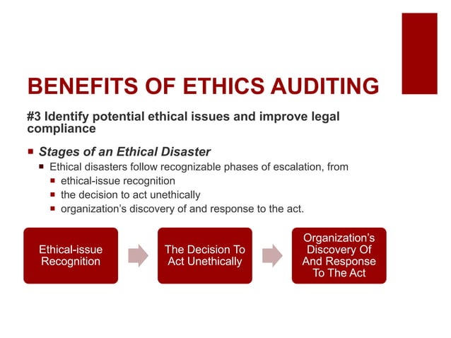 Chapter 9 Managing and Controlling Ethics Programs | PPTX