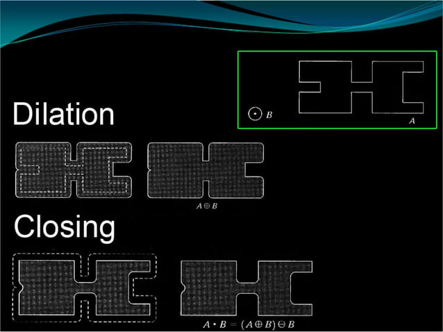 Chapter 9 Morphological Image Processing