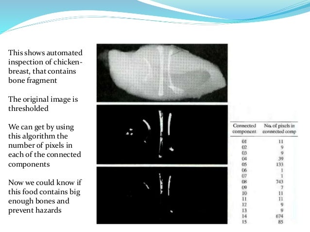 Chapter 9 Morphological Image Processing