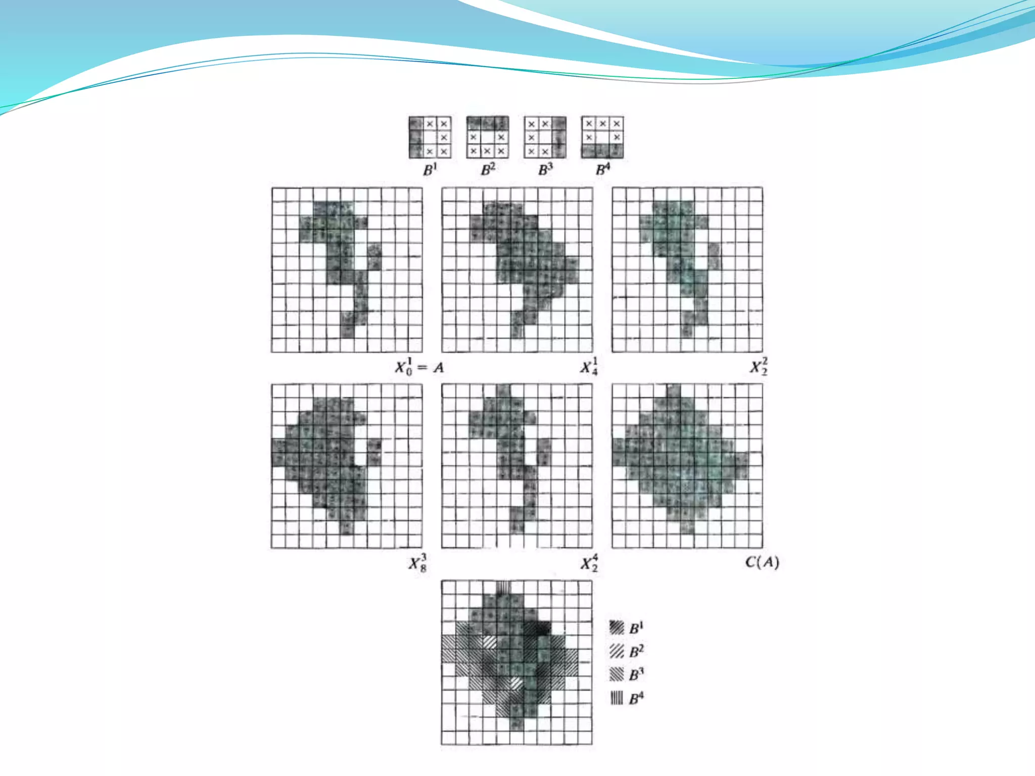 Chapter 9 morphological image processing | PPTX | Geology | Science