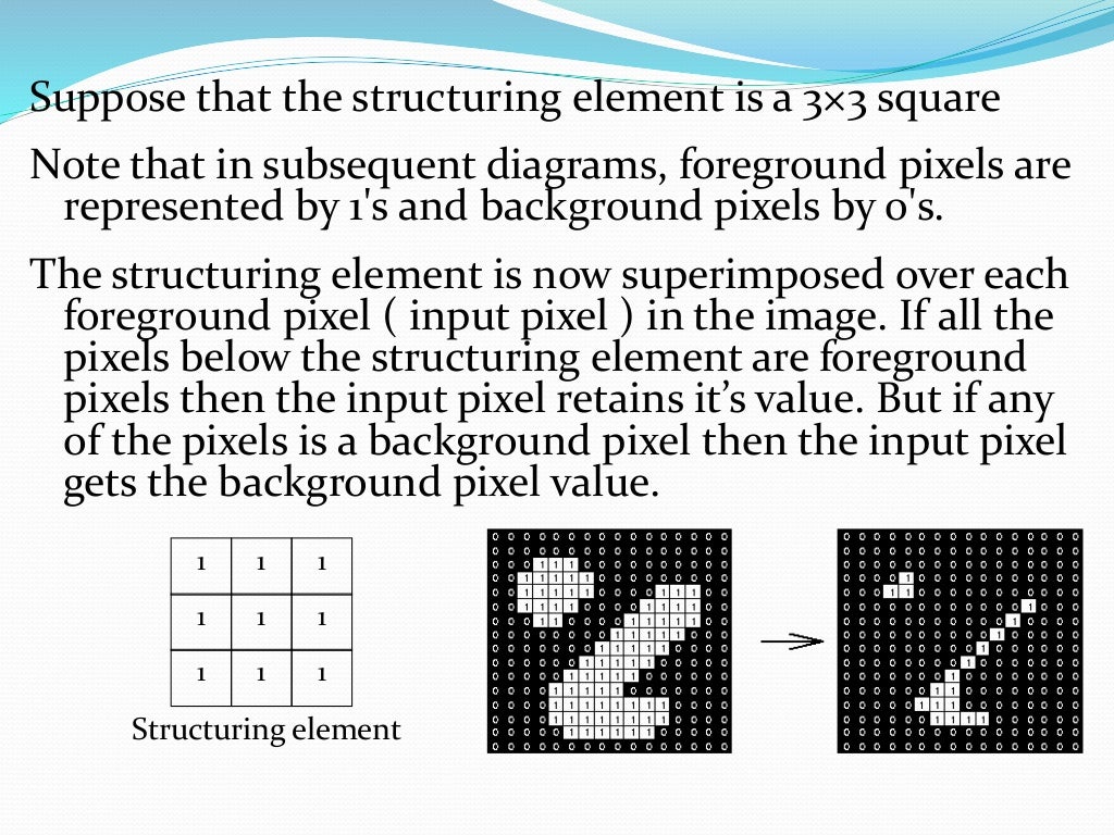 Chapter 9 morphological image processing
