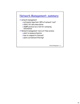 Chapter9 network managment-3ed | PDF
