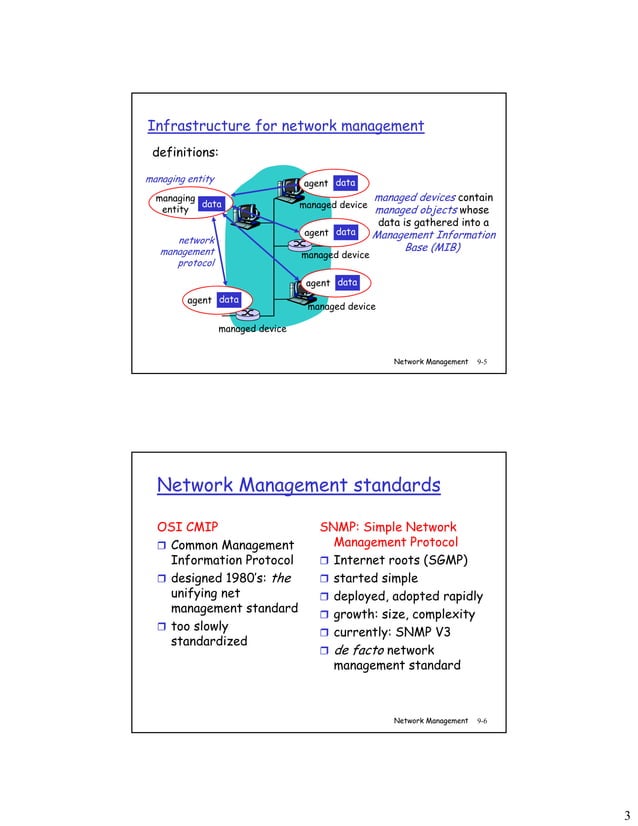 Chapter9 network managment-3ed | PDF
