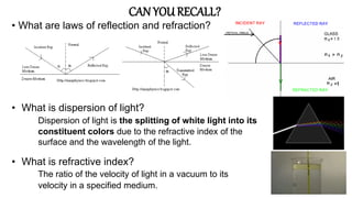 CLASS XI - Chapter 9 optics (MAHARASHRA STATE BOARD) | PPTX