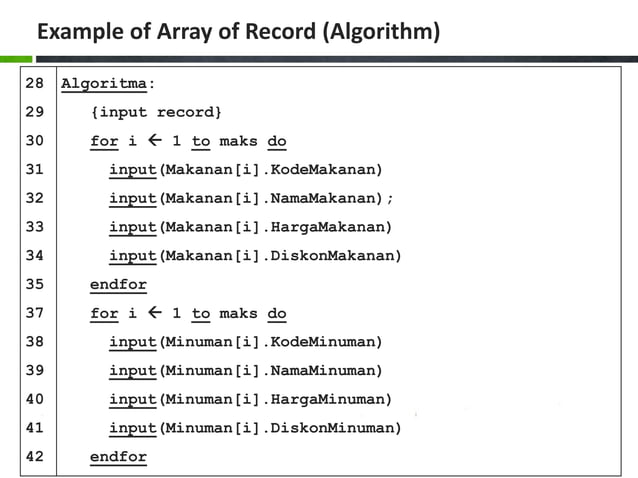 Algorithm and Programming (Record) | PDF