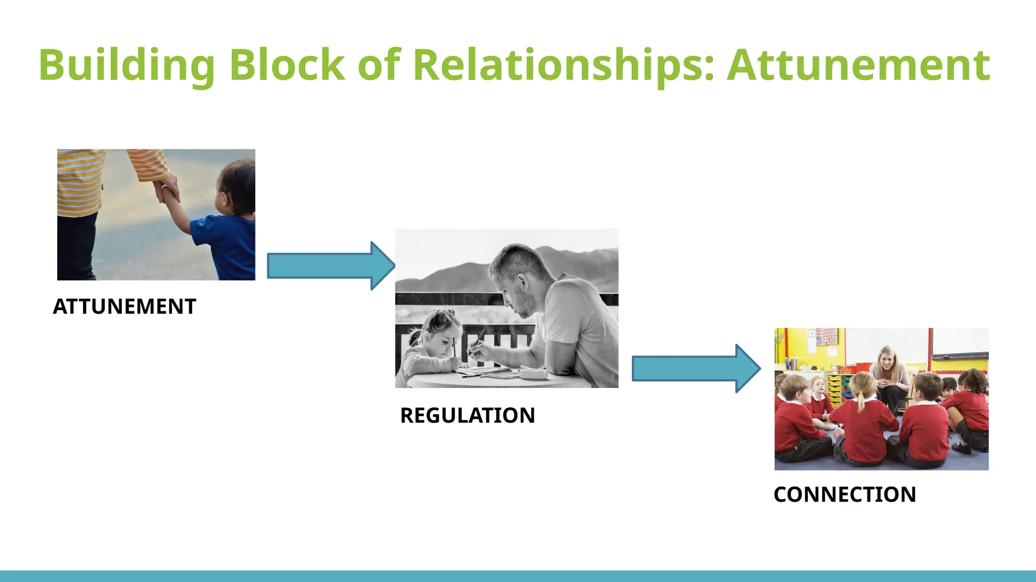 chapter 9- teacher-student interactions.pptx