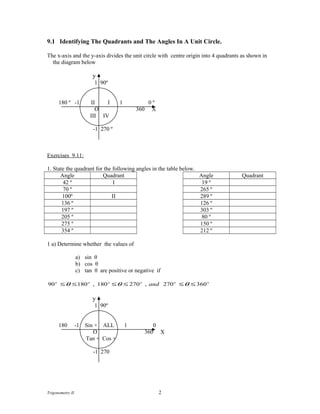 Chapter9 trignometry | PDF