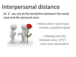 Chapter 9 Understanding Interpersonal Relationships | PPT