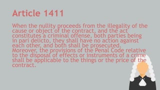 Chapter9-Void&Inexistent.Contract.BSA1A.pptx