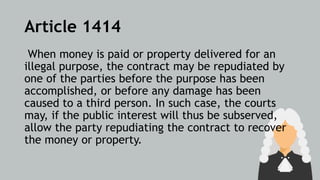Chapter9-Void&Inexistent.Contract.BSA1A.pptx