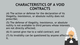 Chapter9-Void&Inexistent.Contract.BSA1A.pptx