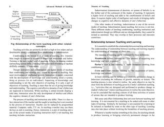 Advanced methods of teaching Advanced methods of teaching | PDF
