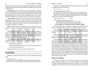 Advanced methods of teaching Advanced methods of teaching | PDF