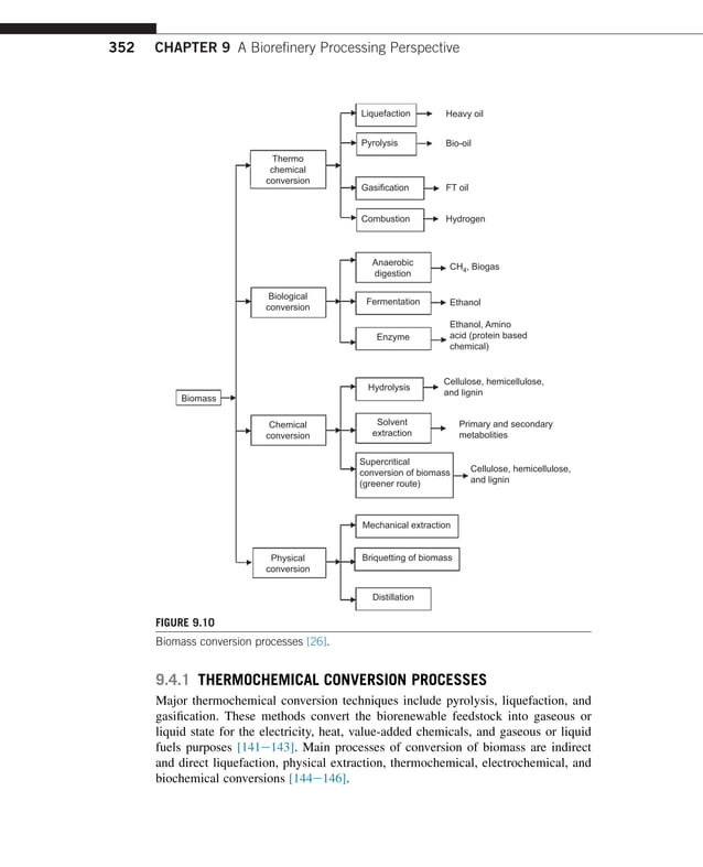 Chapter 9 a biorefinery processing polymers production | PDF | Commodities | Economy