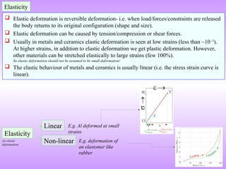 Chapter 9 Elasticity and its different proprties | PPT