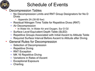 Chapter 9 Air Decompression Rev 6 MTT.ppt