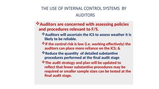 AUDIT AND ASSURANCE - INTERNAL CONTROL SYSTEMS - CHP 9 | PPTX