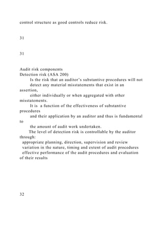 Chapter 9Audit Risk AssessmentPrepared by Dr Phil Saj1.docx | Business ...