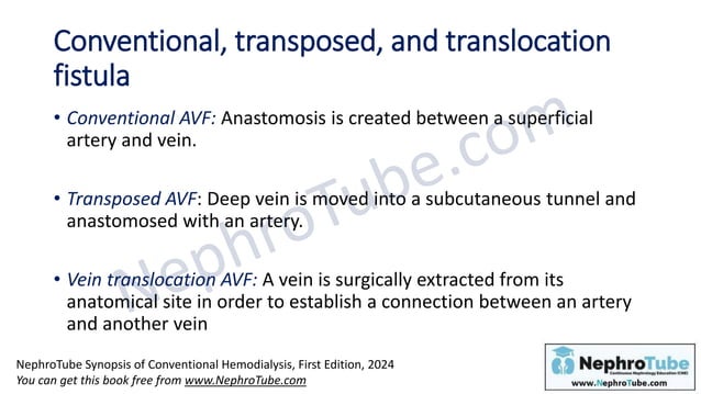 Hemodialysis: Chapter 9, Arteriovenous Fistula and Graft: Basics ...