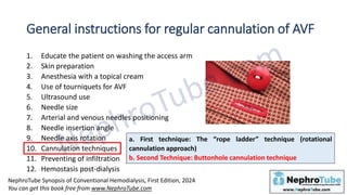 Hemodialysis: Chapter 9, Arteriovenous Fistula and Graft: Basics ...