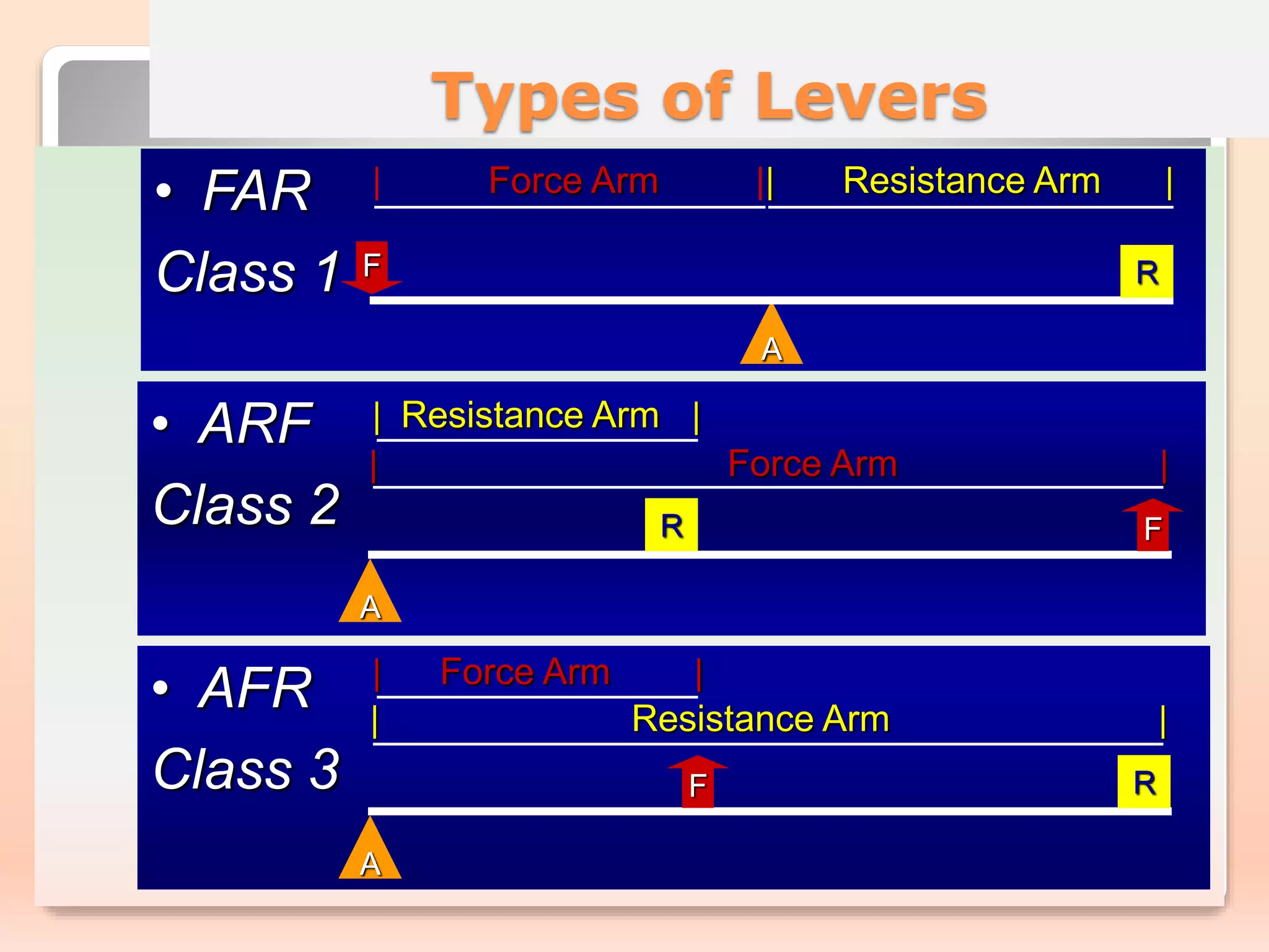 Chapter 9 Biomechanics and Sports | PPTX