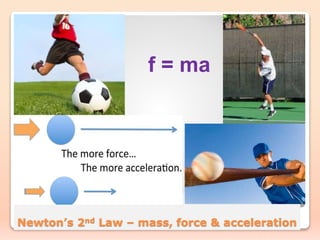 Inertia Examples In Sports