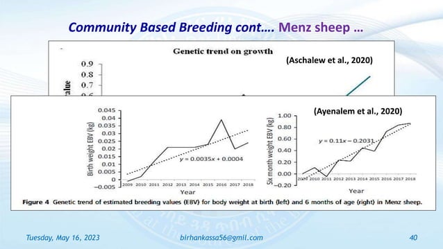 Chapter 9_Breeding program options_Birhan.pptx