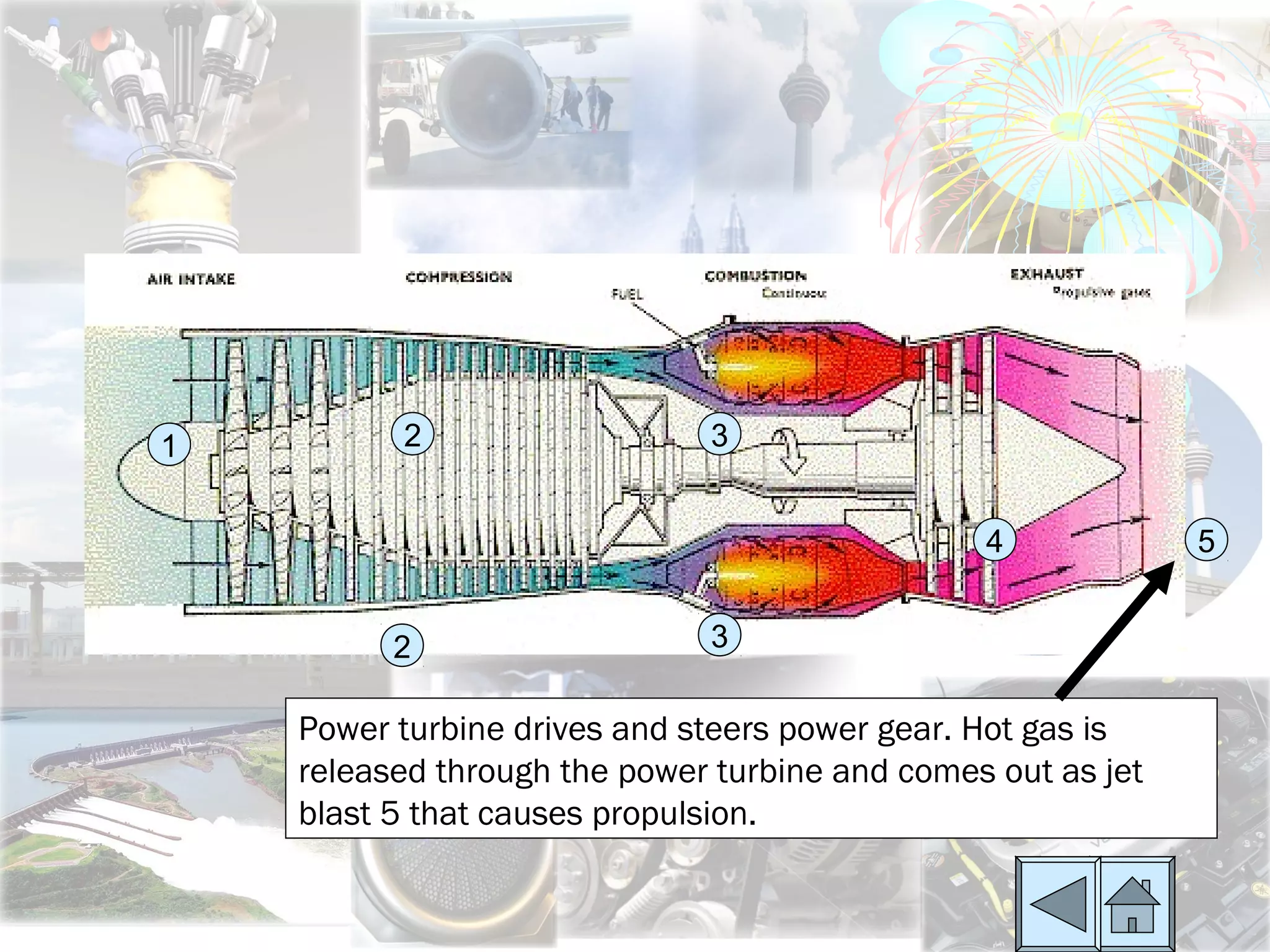 Chapter 9 c engine | PPT