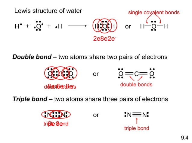 chapter_9chemical_bonding_ionic_covalent-1.ppt