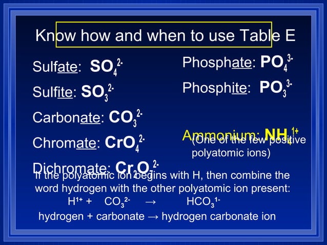 Chemistry - Chp 9 - Chemical Names and Formulas - PowerPoint | PPT