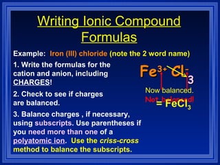 Chemistry - Chp 9 - Chemical Names and Formulas - PowerPoint | PPT