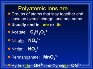 Chemistry - Chp 9 - Chemical Names and Formulas - PowerPoint | PPT