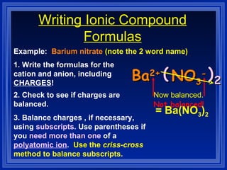 Chemistry - Chp 9 - Chemical Names and Formulas - PowerPoint | PPT