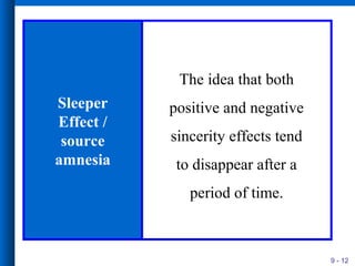 Communication and Consumer Behavior | PPT | Advertising Industry ...