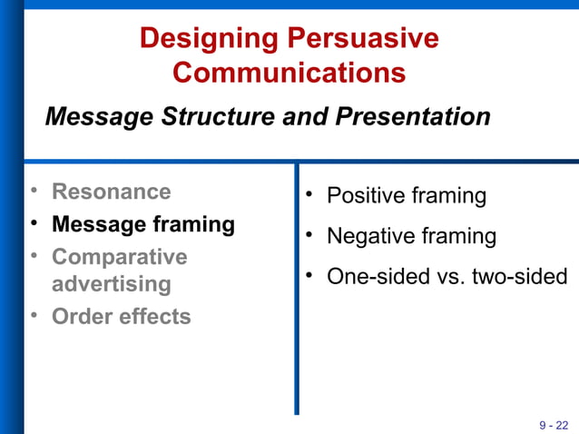 Communication and Consumer Behavior | PPT | Advertising Industry ...