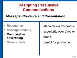 Communication and Consumer Behavior | PPT