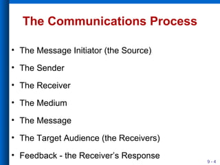Communication and Consumer Behavior | PPT