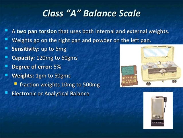 Chapter 9 compounding