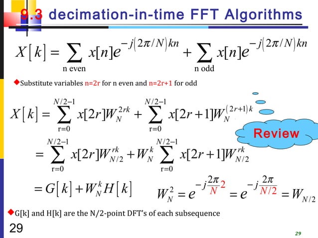 Chapter 9 Computation Of The Dft