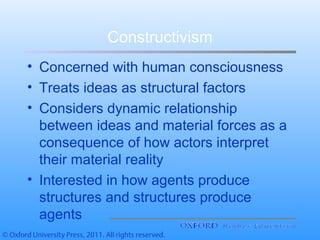 Constructivism | PPT