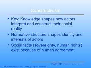 Constructivism | PPT