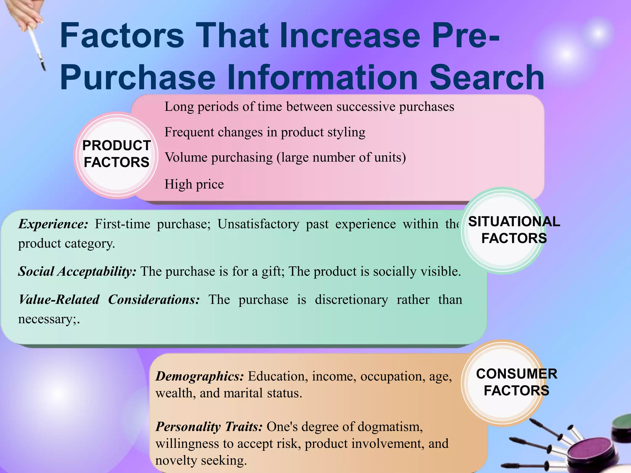 Chapter 9 consumer decision making and motivations | PPTX | Travel