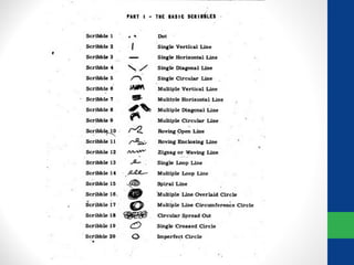 Chapter 9- Creative | PPT