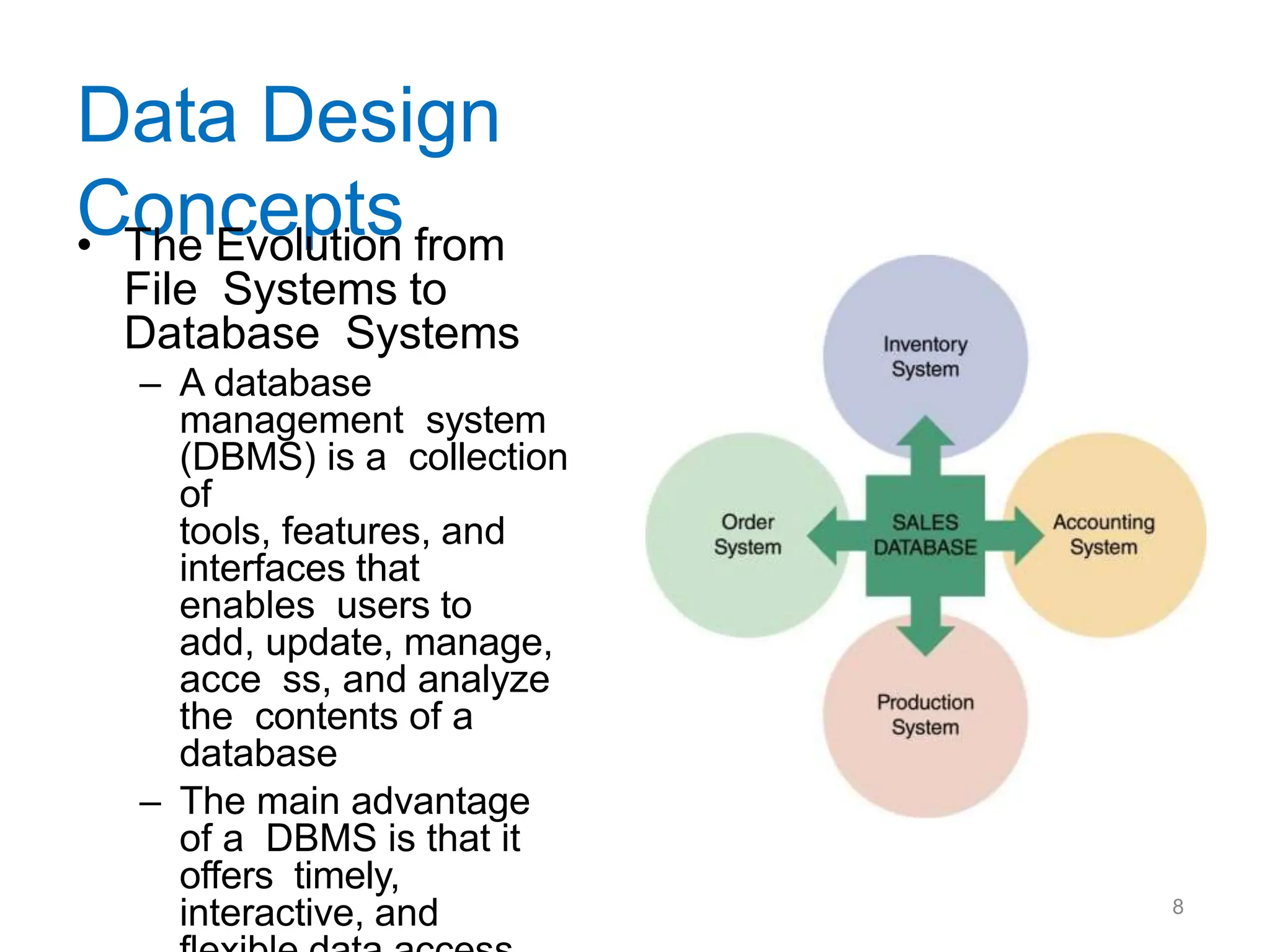 Chapter 9 Data Design .pptxInformation Technology Project Management | PPTX