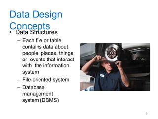 Chapter 9 Data Design .pptxInformation Technology Project Management | PPTX