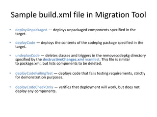 SFDC Deployments | PPT